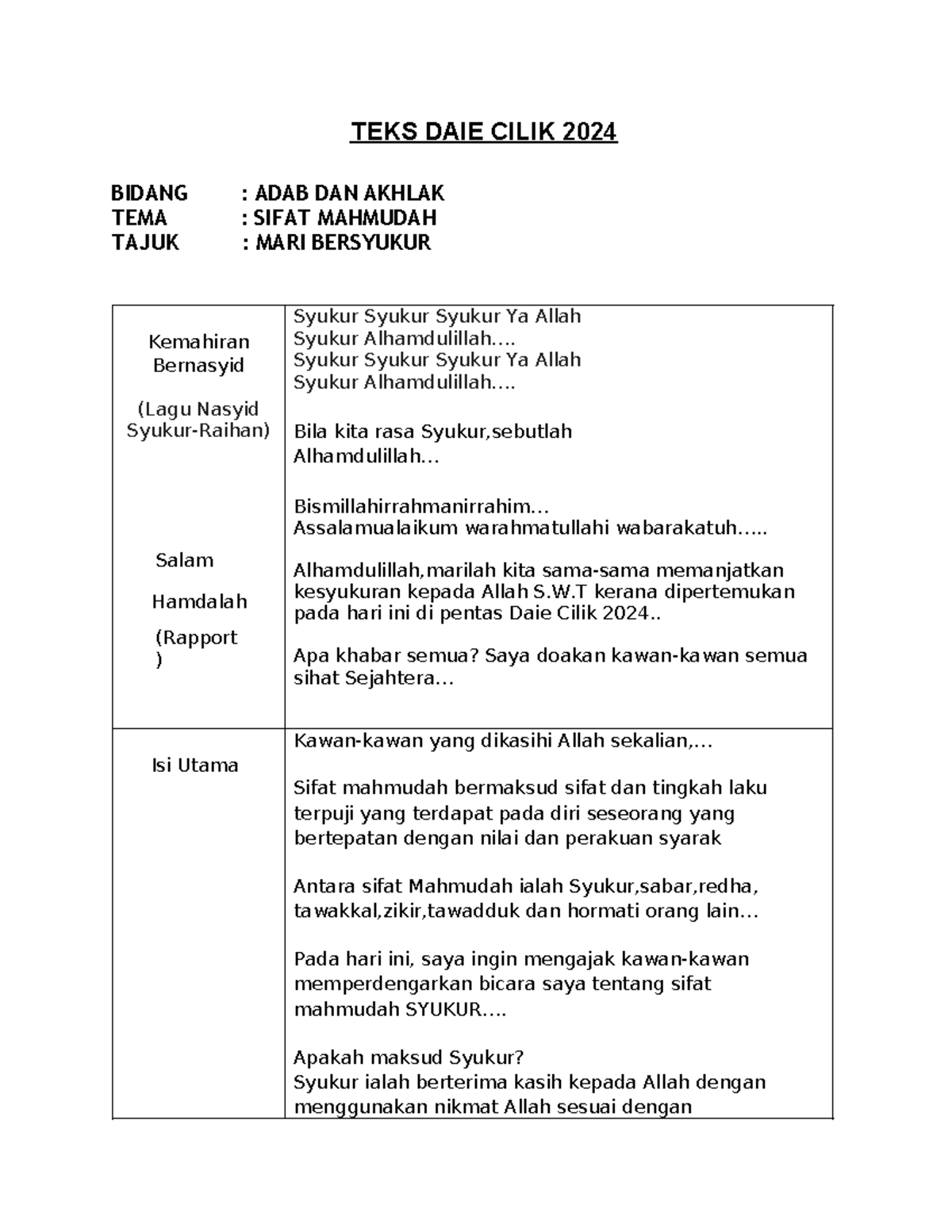 TEKS DAIE CILIK 2024: Tema Sifat Mahmudah - Mari Bersyukur - Studocu