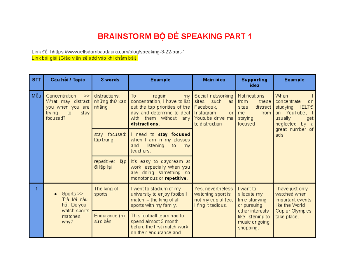 Brainstorming Speaking Part 1 Topics for IELTS Exam Preparation - Studocu