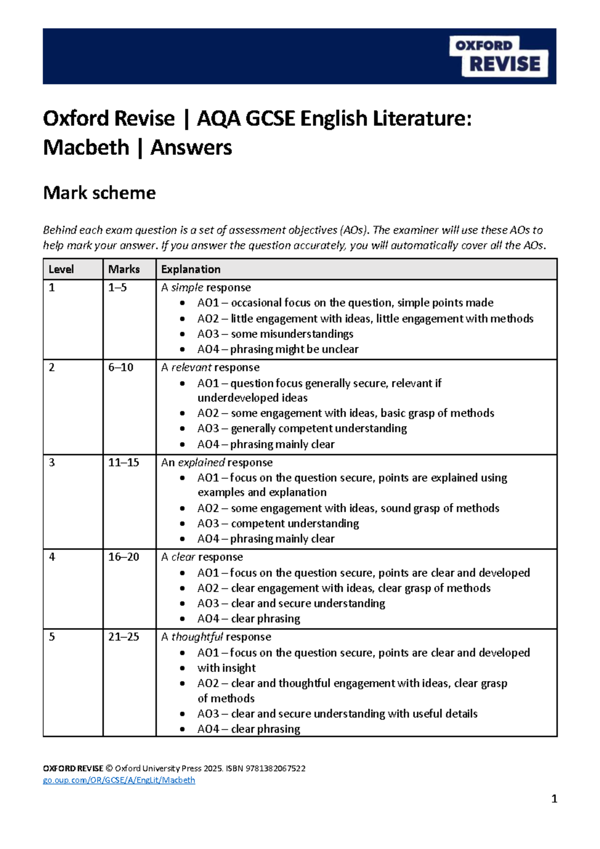 AQA GCSE Eng Lit: Macbeth Mark Scheme & Answer Guide - Studocu
