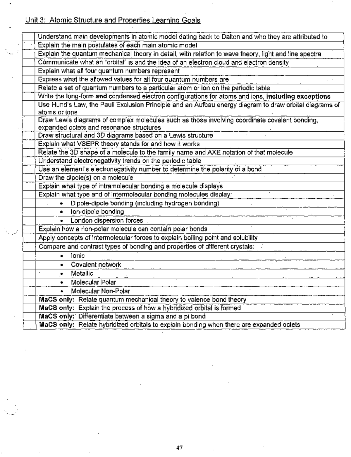 Grade 12 Chemistry Unit 3: Atomic Structure & Properties Worksheets ...