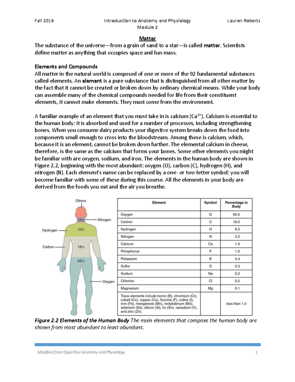 Anatomy and Physiology 1: Module 2 Notes on Chemical Compounds and ...