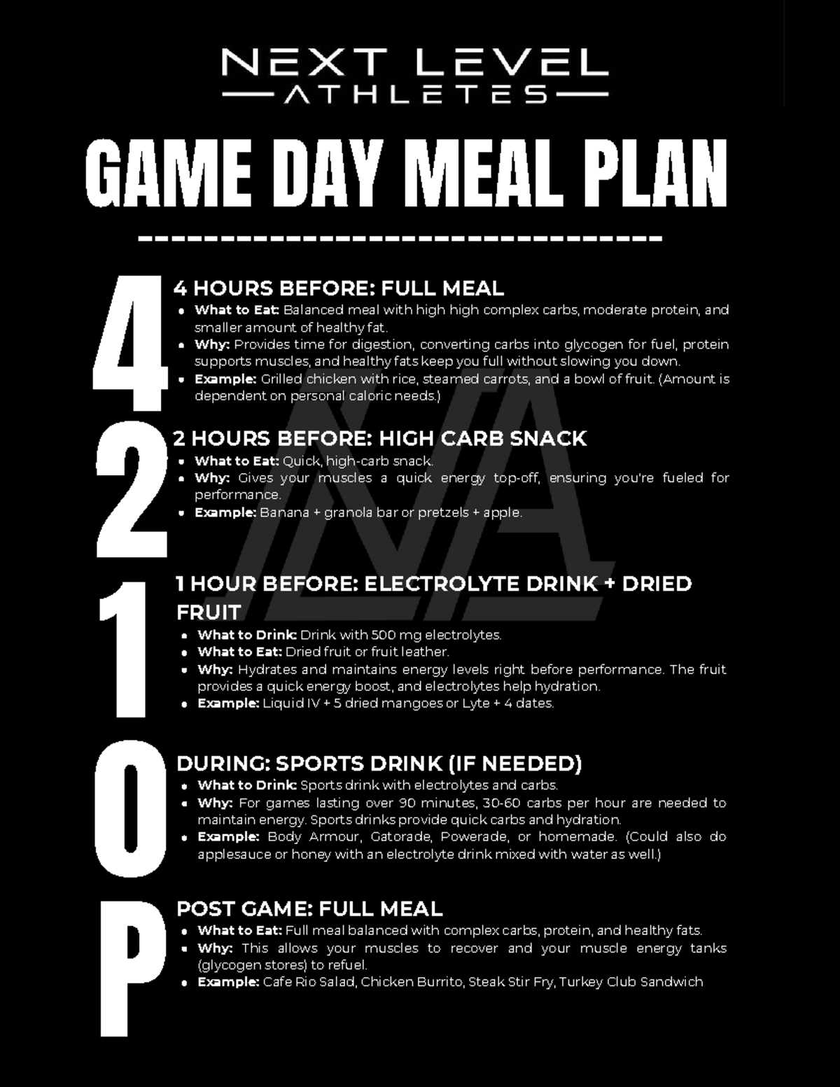 GAME DAY MEAL PLAN: Nutrition Guide for Optimal Performance - Studocu