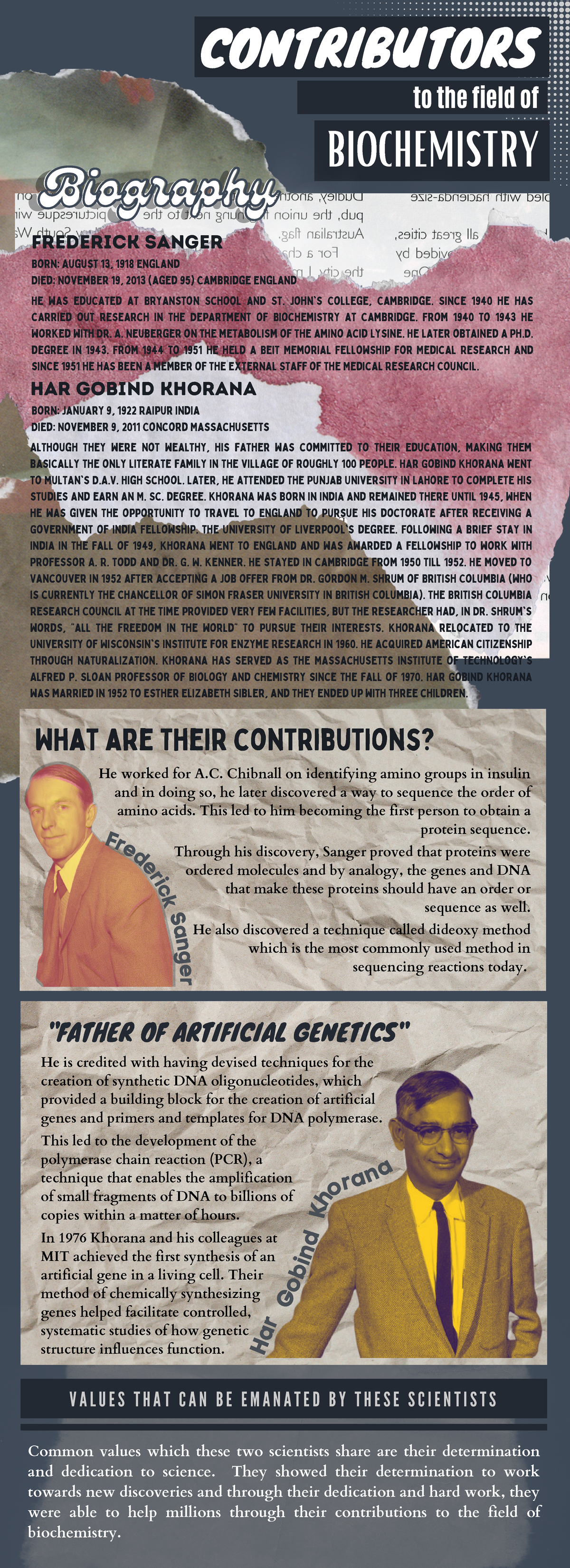 Infograph - scientist - F r e d e r i c k S a n g e r What are Their ...