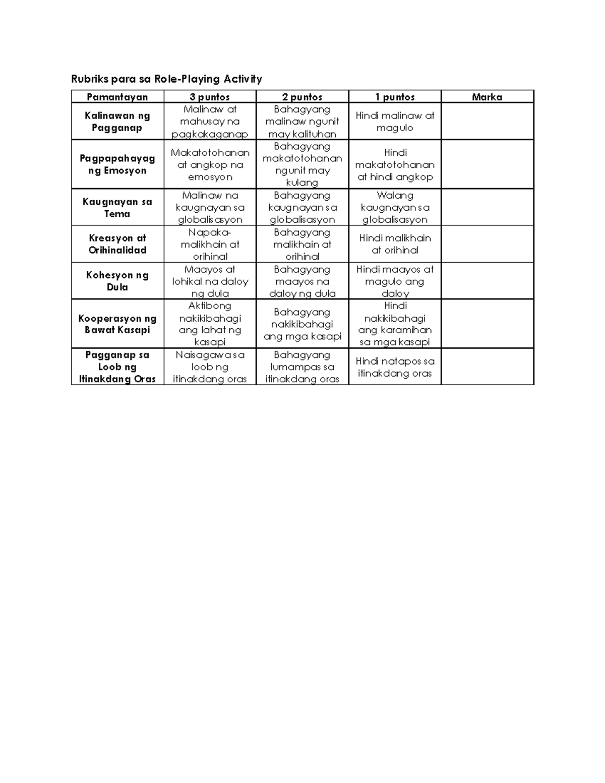 Pamantaya 3 - Rubriks para sa Role-Playing Activity Pamantayan 3 puntos ...
