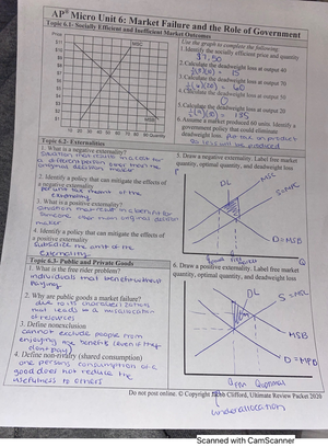 AP Microeconomics FRQ Set 2 - Unlocked 2024 - Studocu