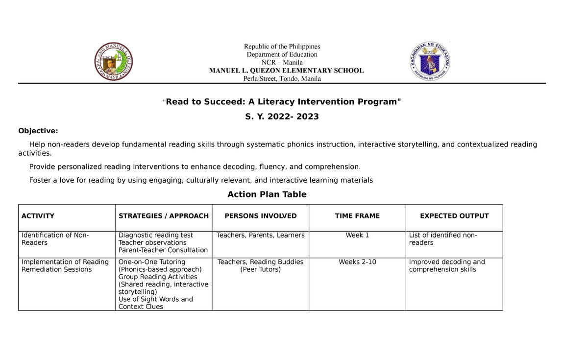 ACtion PLan: Literacy Intervention for Non-Readers S.Y. 2023 - Studocu