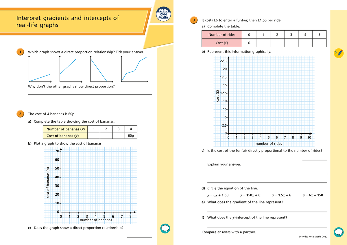How To Interpret Real Life Graphs