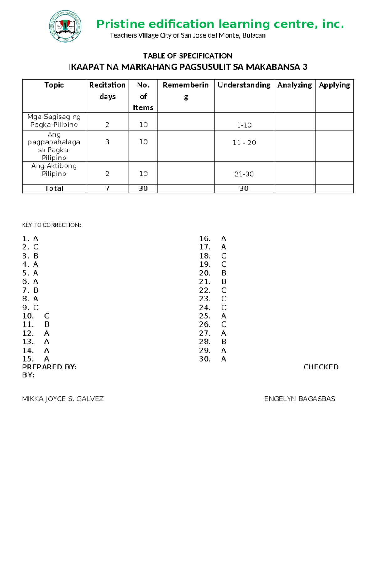 Grade 3 4th Quarter Assessment in Makabansa (AP) Exam - Studocu