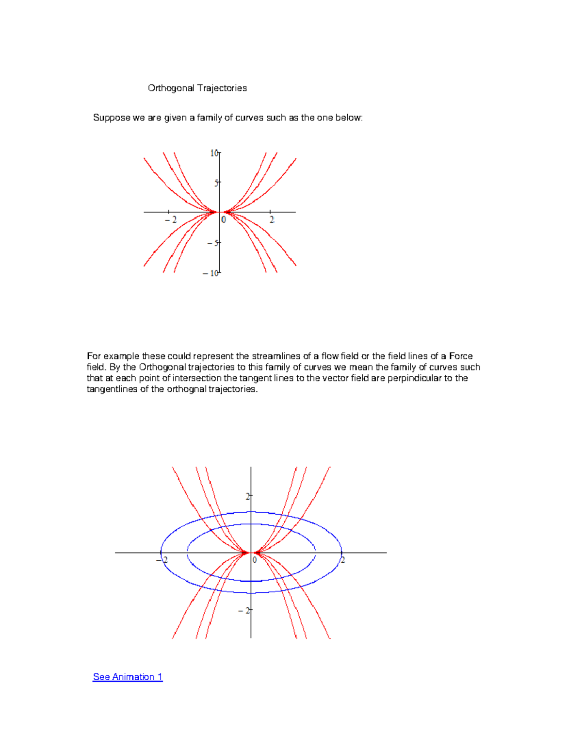 Orthogonal Trajectories: Understanding and Graphing Methods - Studocu