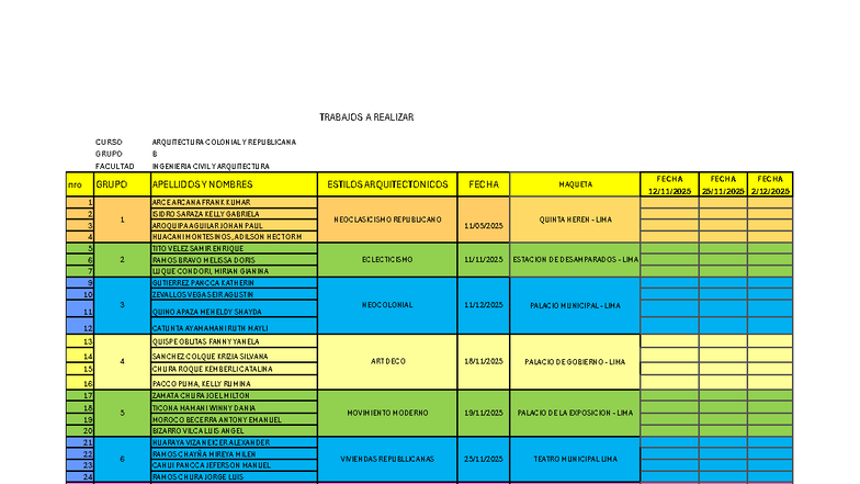 TRABAJOS A REALIZAR - ARQUITECTURA COLONIAL Y REPUBLICANA - Studocu