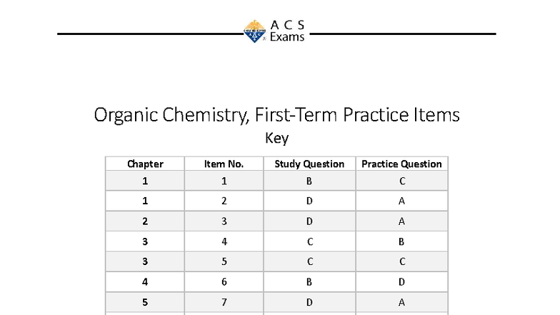 ACS Exams ORF Classroom Practice key - Chem 231 - Organic Chemistry ...
