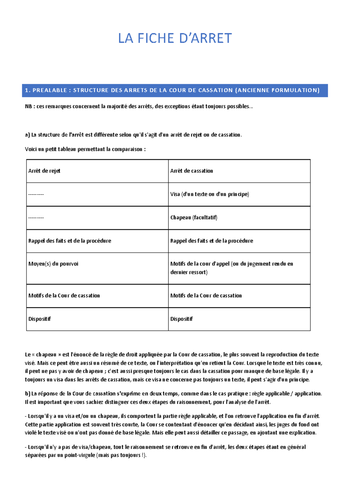 La fiche d arrêt - méthode - LA FICHE D’ARRET 1. PR E A L AB LE : S T ...