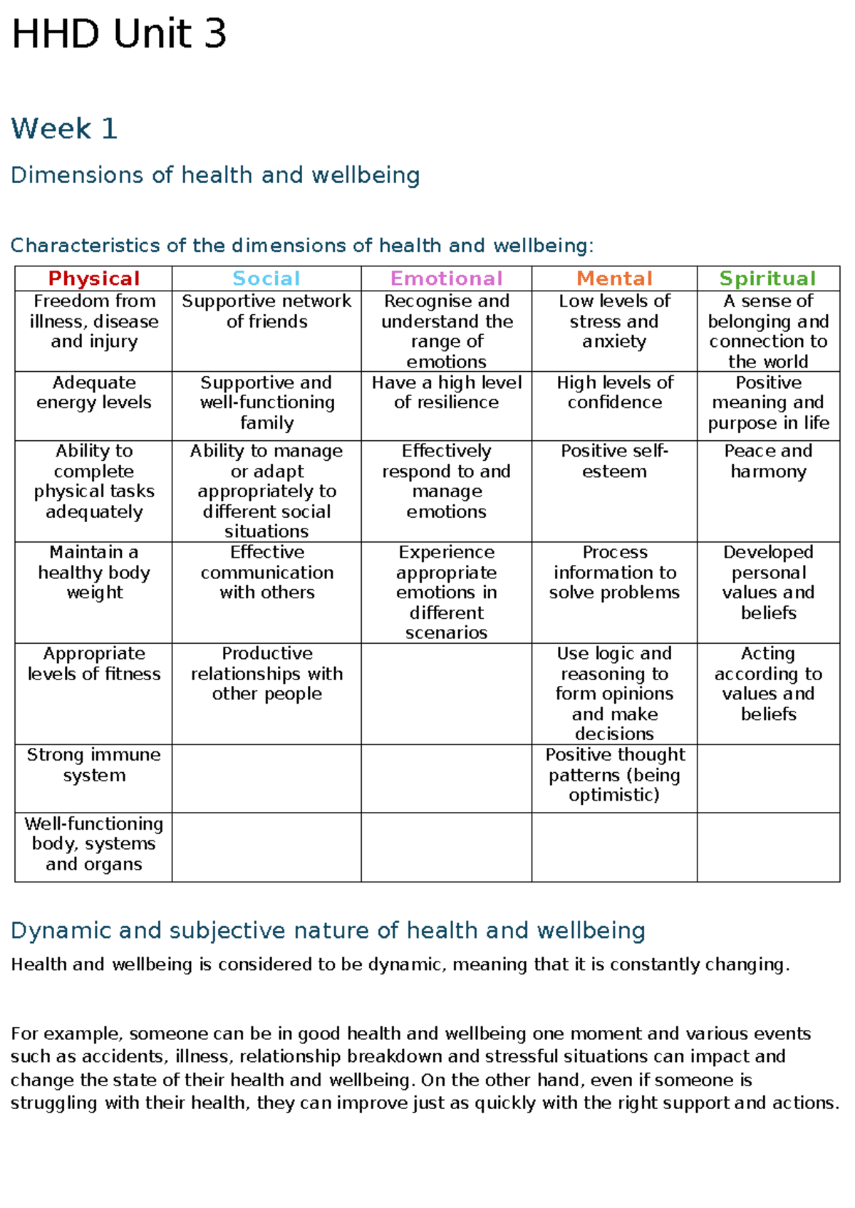 HHD Unit 3 Week 1: Dimensions of Health and Wellbeing Overview - Studocu
