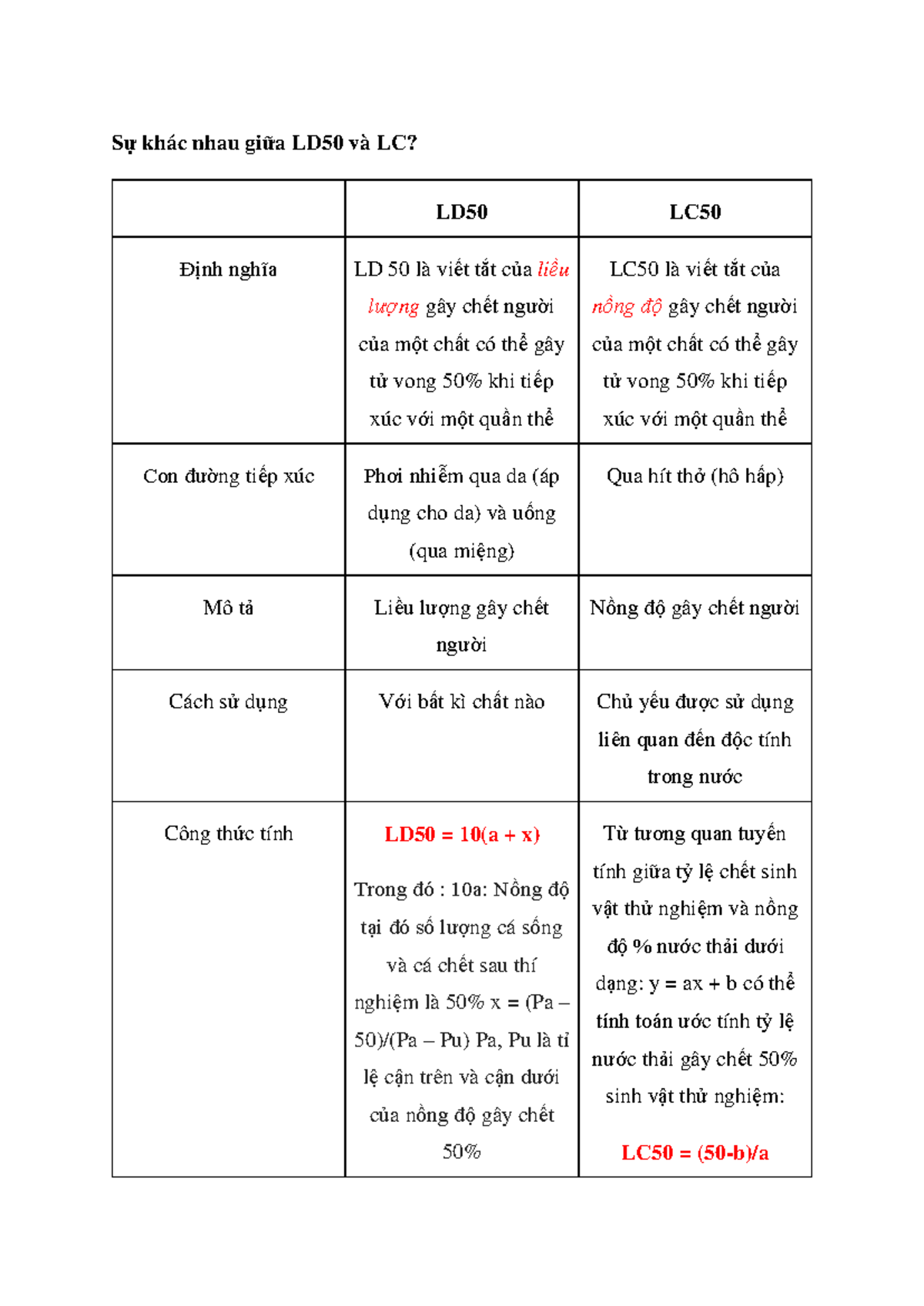 Sự khác nhau giữa LD50 và LC50: Định nghĩa, Công thức và Ứng dụng - Studocu