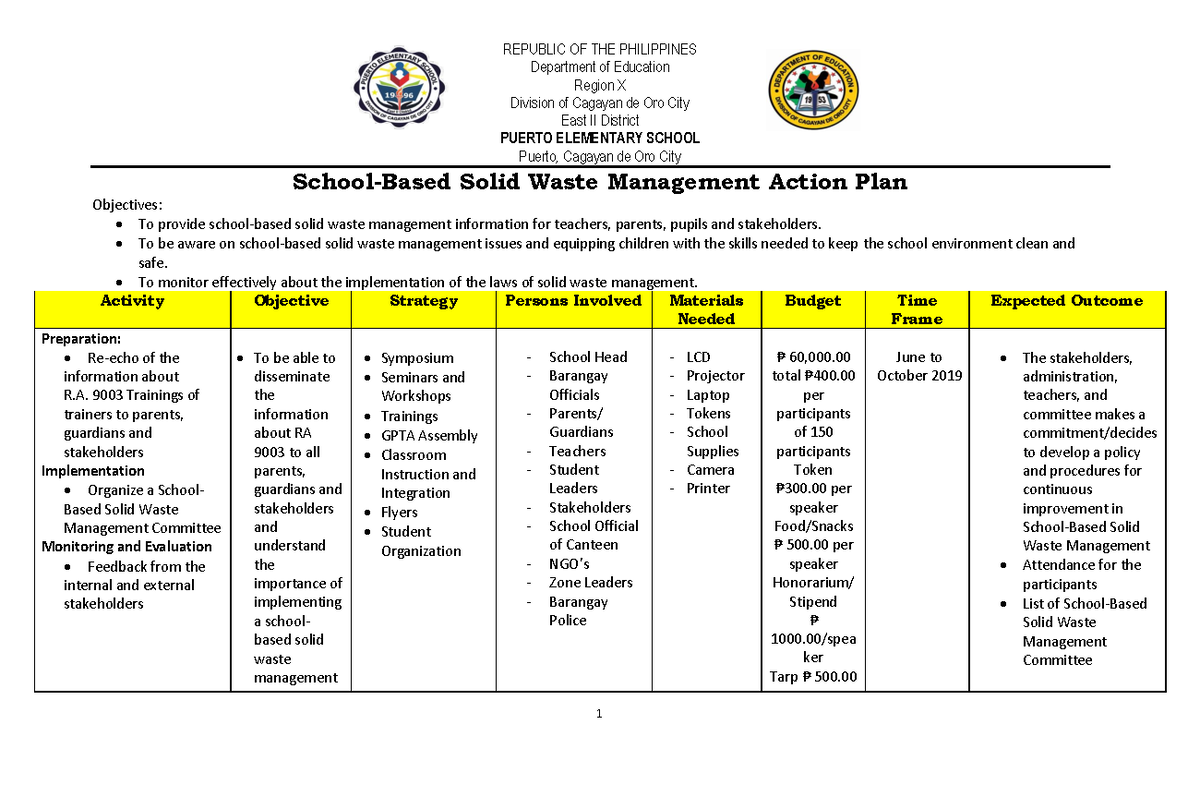School-Based Solid Waste Management Action Plan (SBSWM) - Studocu