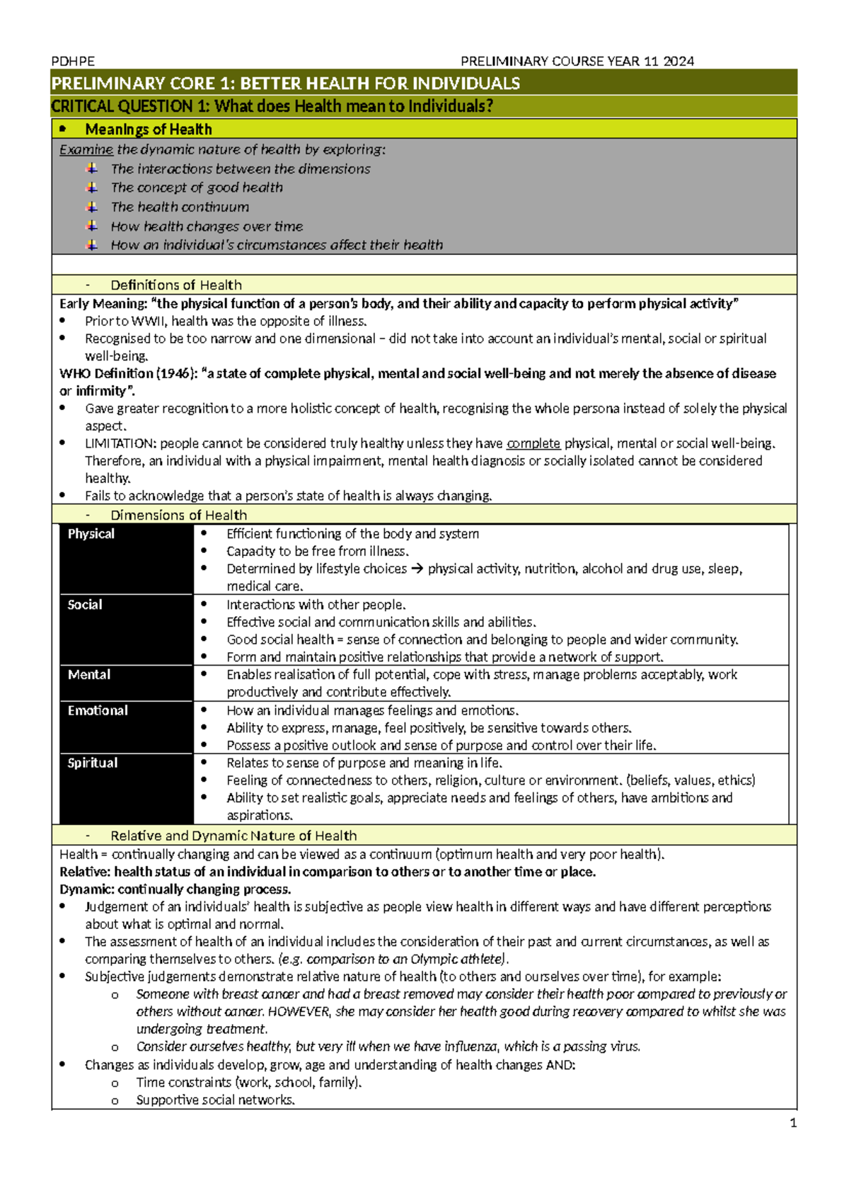 Pdhpe - Full Year 11 Syllabus Notes, organised by each syllabus dot ...