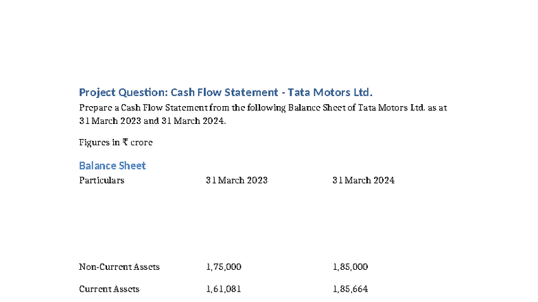 Tata Motors Ltd. Cash Flow Statement Analysis (2023-2024) - Studocu
