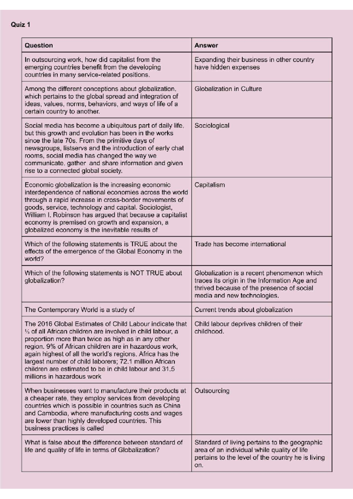 GE6102 - Quiz 1: Globalization and Economic Development Questions - Studocu