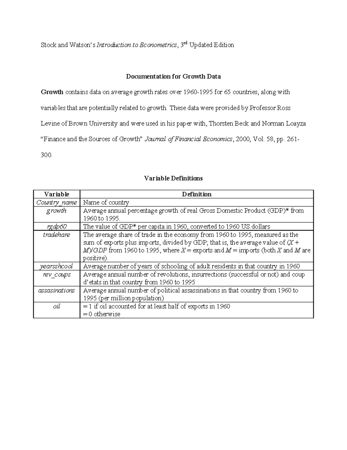 Econometrics 101: Growth Data Analysis & Variable Definitions - Studocu