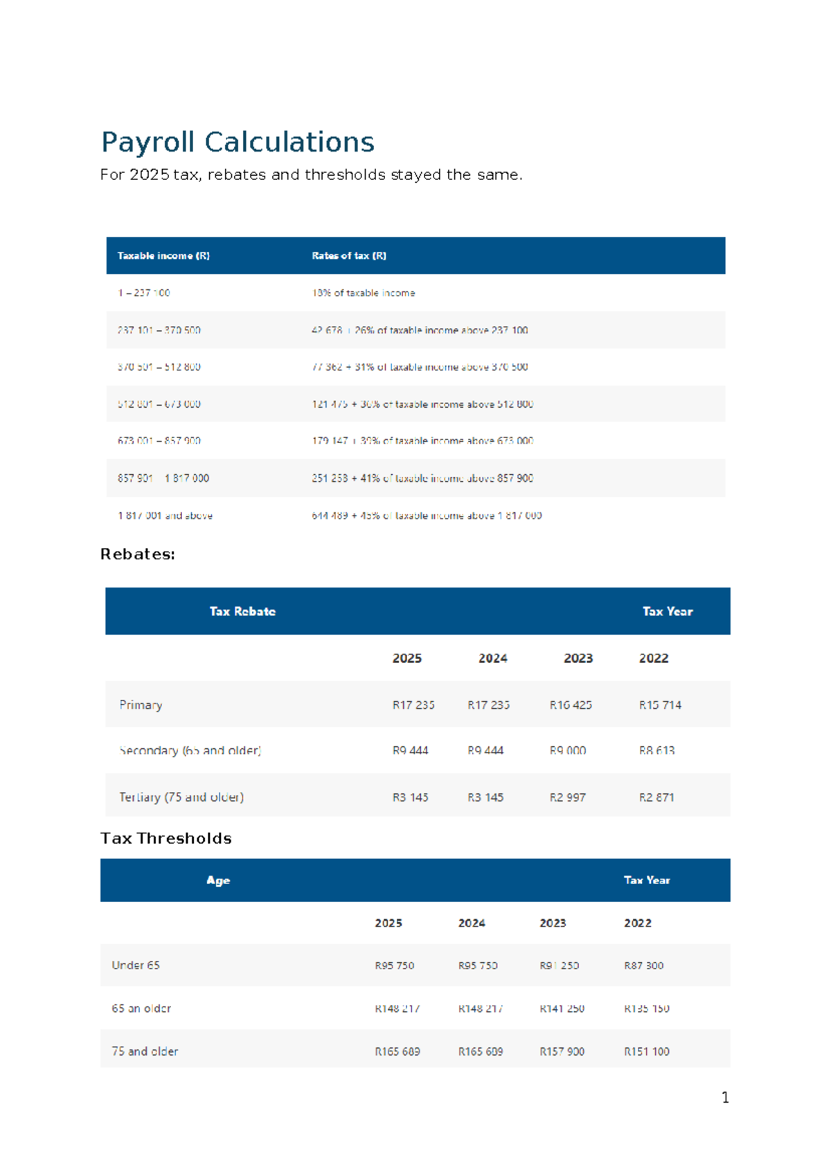 Payroll Calculations and Tax Deductions for Moore Consultants (2024 ...