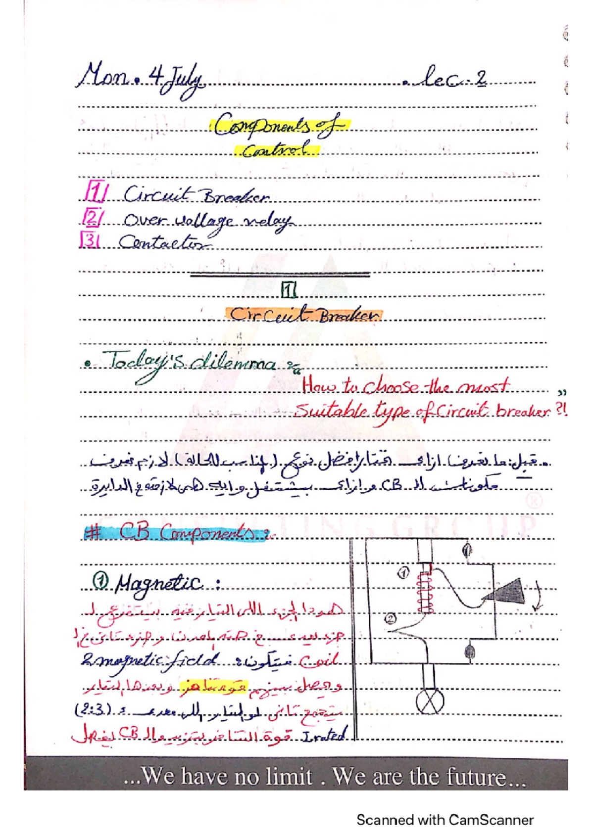 Lec. 2: Components of Control Circuits - Circuit Breakers & Relays ...