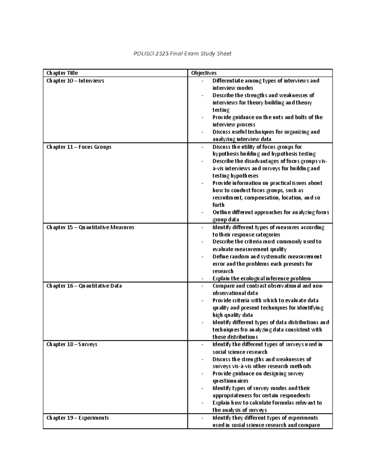 Polisci 2325 Final Exam Study Guide: Key Concepts and Techniques - Studocu