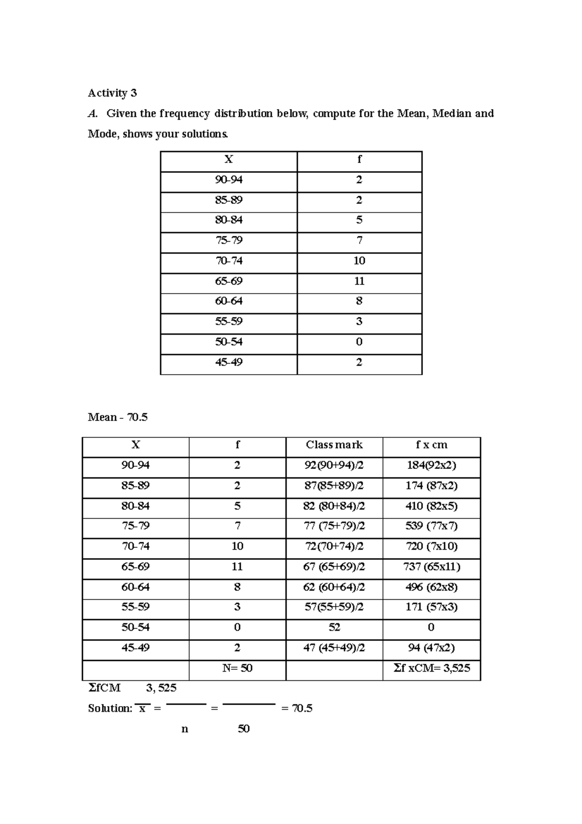 SED 3203 Activity 3 - Activity 3 A. Given the frequency distribution ...