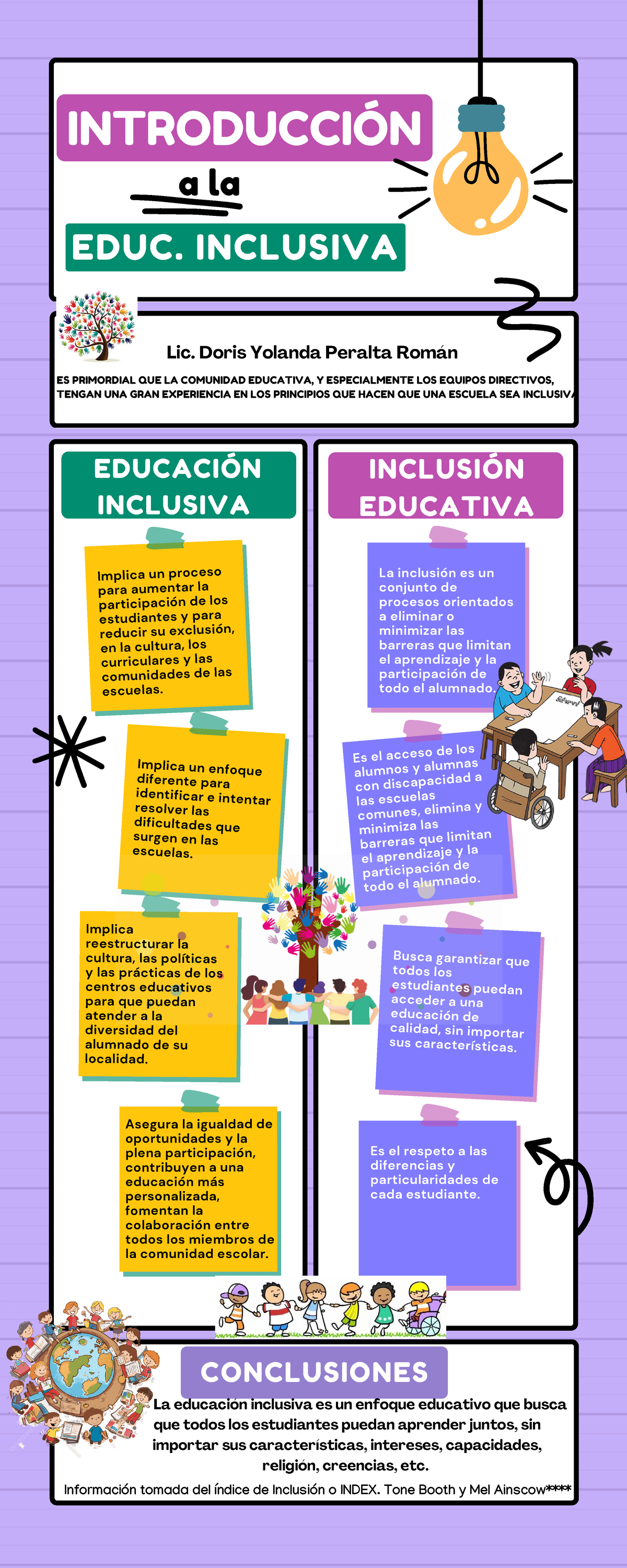 Infografía Comparativa Lluvia de Ideas Doodle Colorido Violeta ...