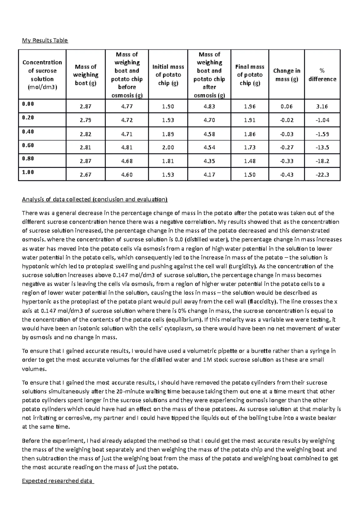 AQA Biology RP 01: Investigating Temperature Effects on Enzyme Activity - Studocu