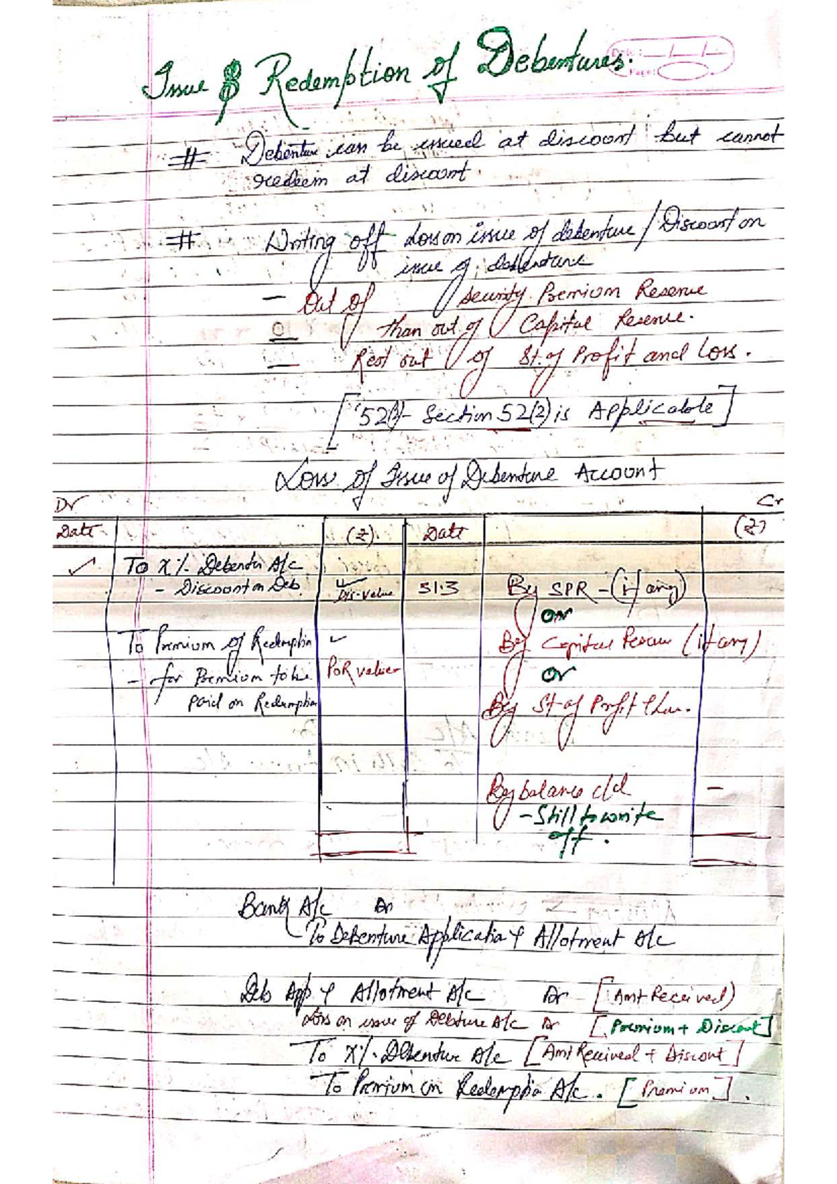 Glimpse of Issue and Redemption of Debentures (FIN 101) - Studocu