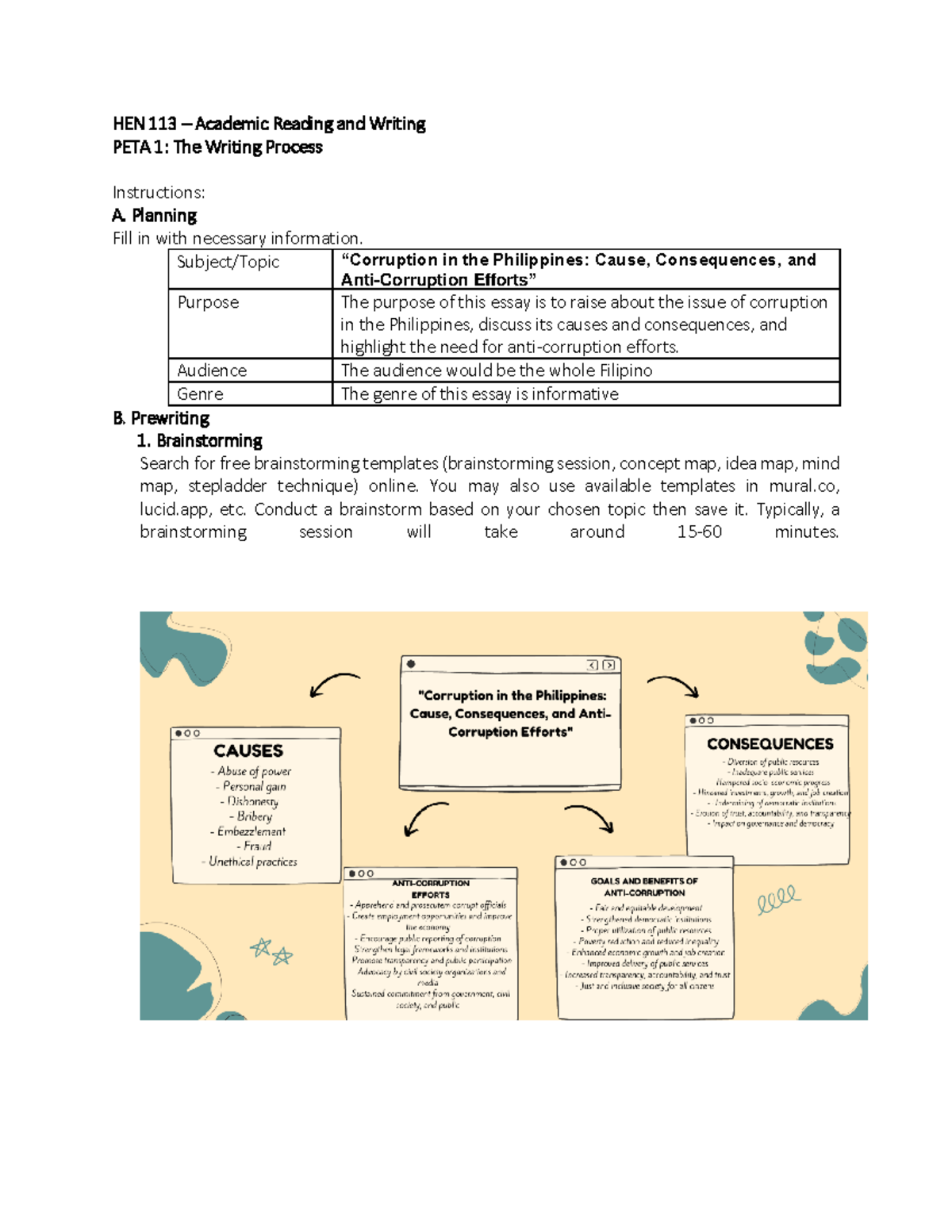HEN 113 - Essay on Corruption in the Philippines: Causes & Consequences ...