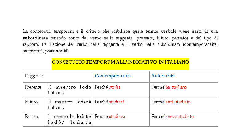 Consecutio Temporum: Analisi e Applicazioni in Italiano e Latino - Studocu
