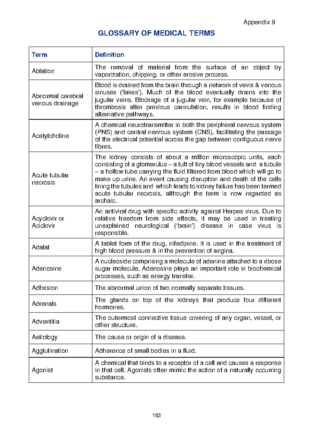 Glossary of Medical Terms for Course MED 101 - Studocu