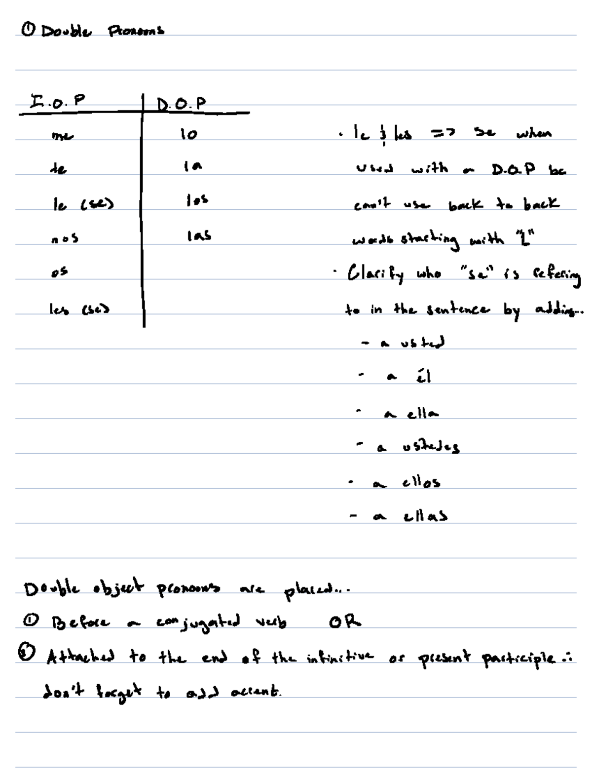 Spanish 202 Midterm Study Guide: Double Pronouns & Tenses - Studocu