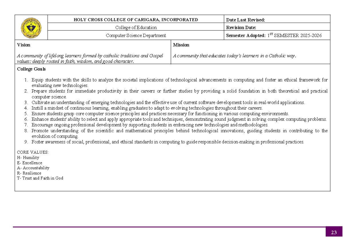 Application Development & Emerging Technologies (CC103, CC106) Midterm ...