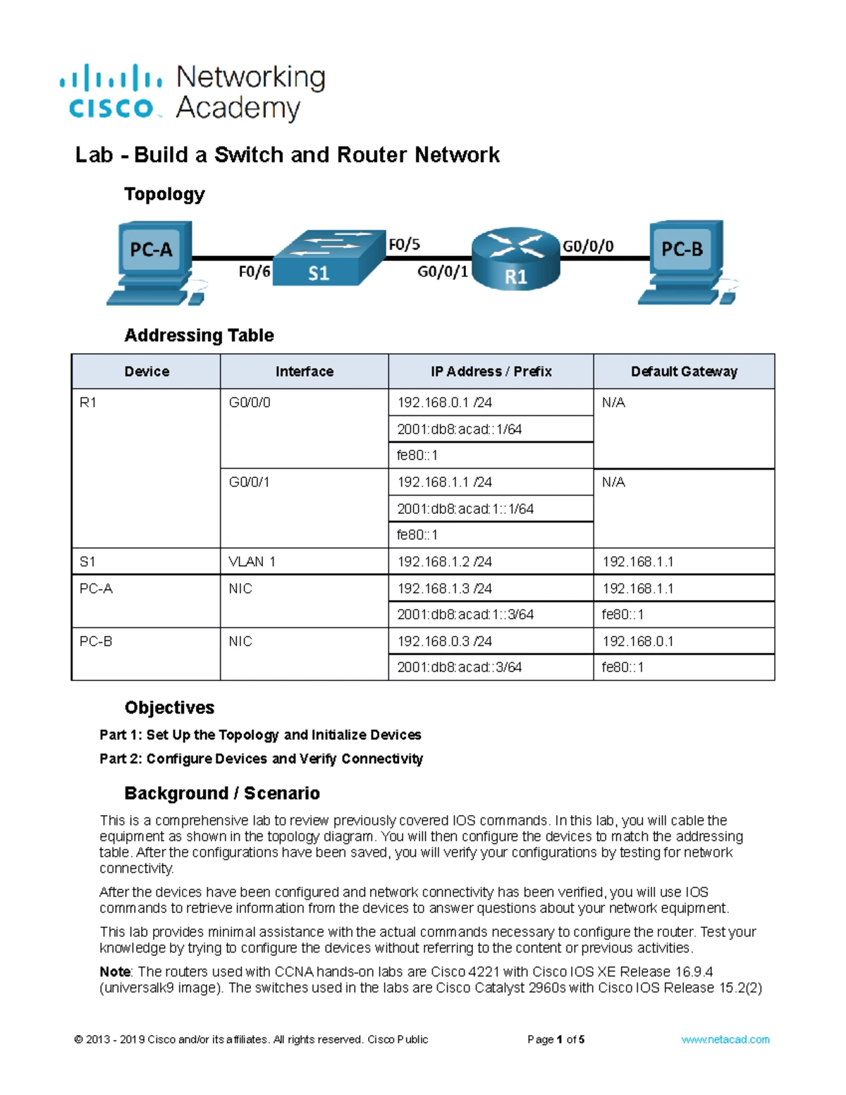 Lincks; cisco 1.5.7 - Step 1 Questions: List the intermediary device categories. - routers ...