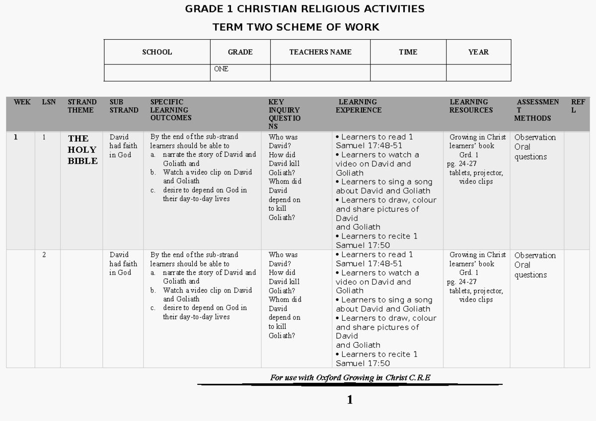 Grade 1 TERM 2 C.R.E Scheme: Christian Religious Activities Guide - Studocu