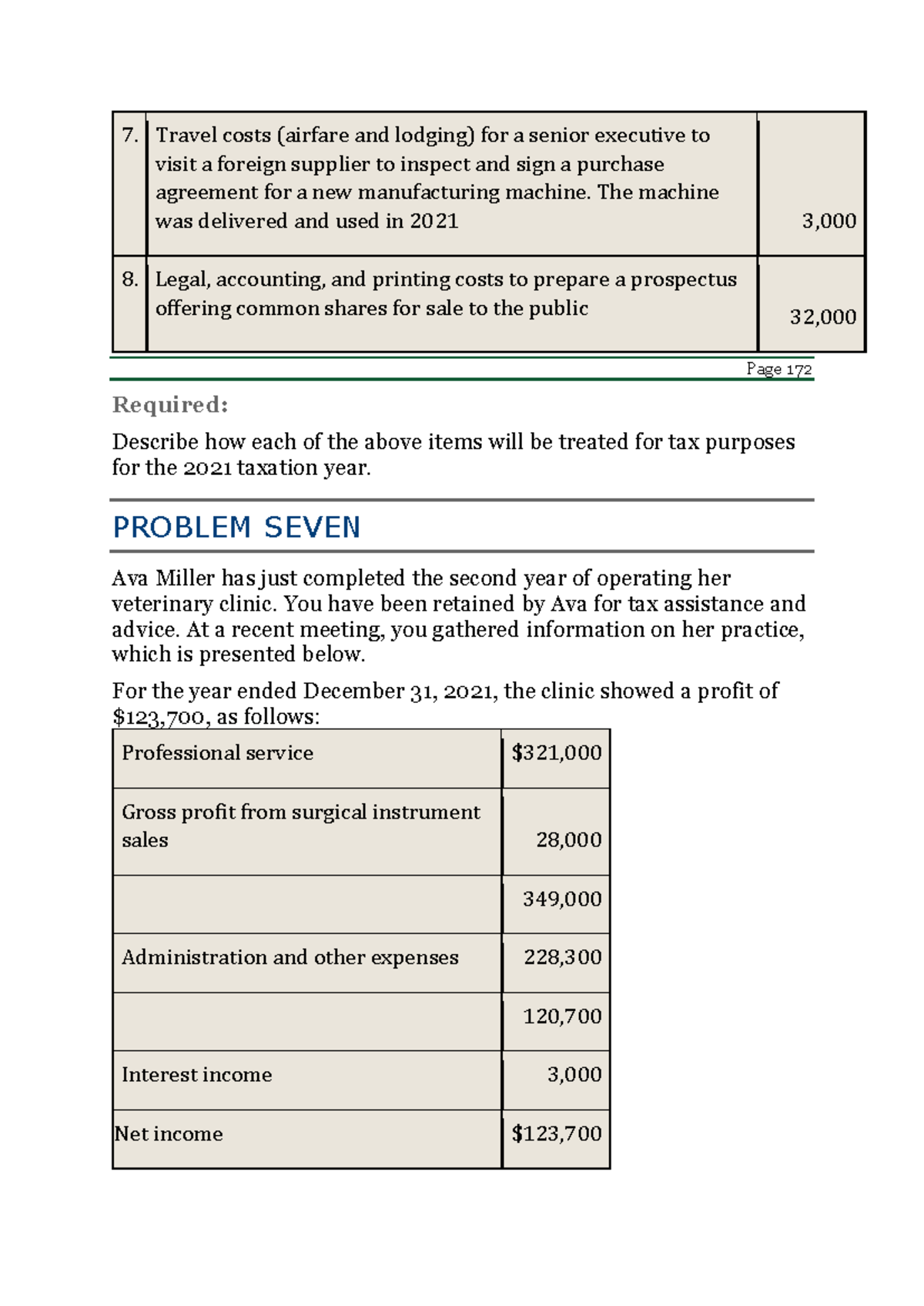 2021 Taxation Year Notes: Treatment of Costs for Executives & Clinics ...