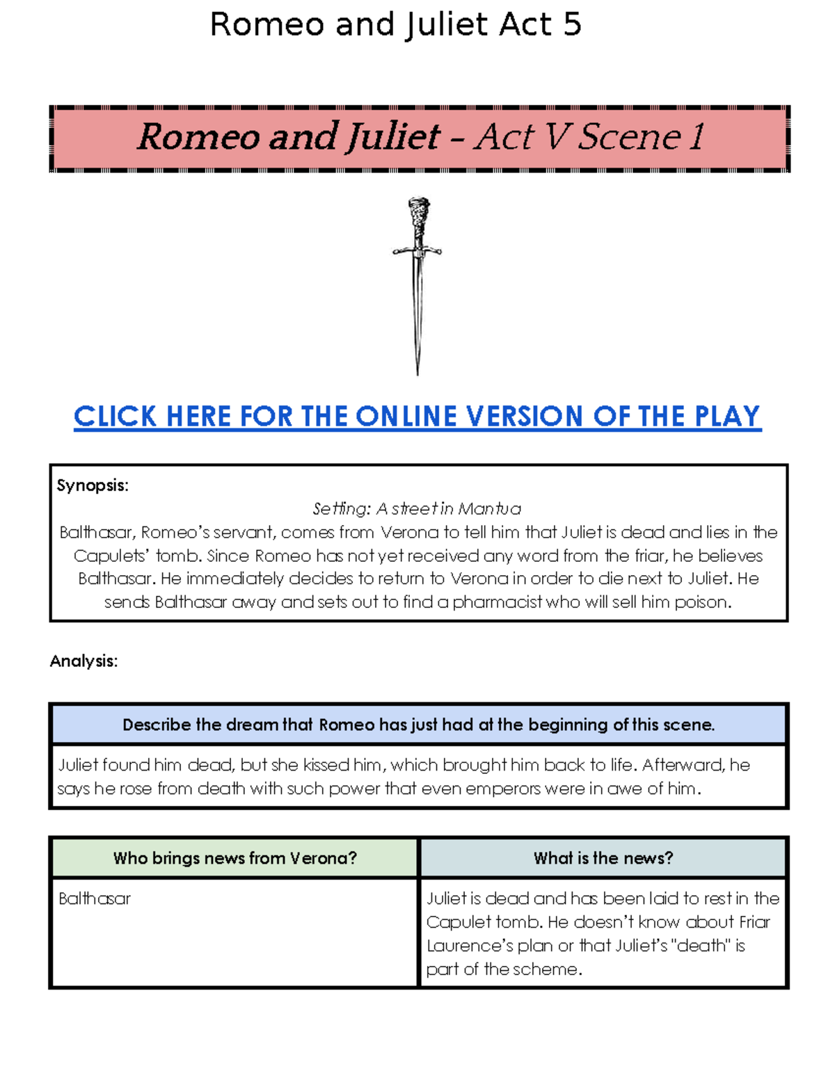Romeo and Juliet Act 5 Reading Guide: Scene Summaries & Analysis - Studocu