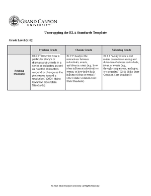 [Solved] What do you need to consider when unpacking an ELA standard ...