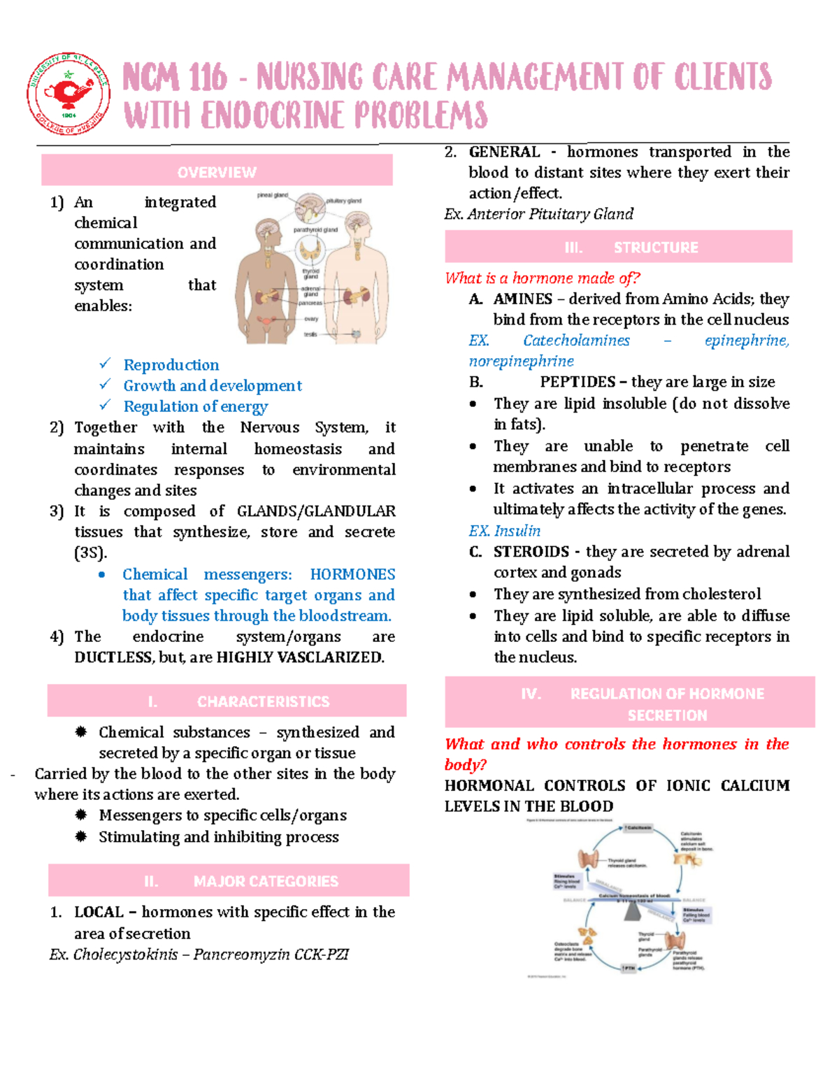 NCM 116 Nursing Care Management: Endocrine Disorders Overview - Studocu