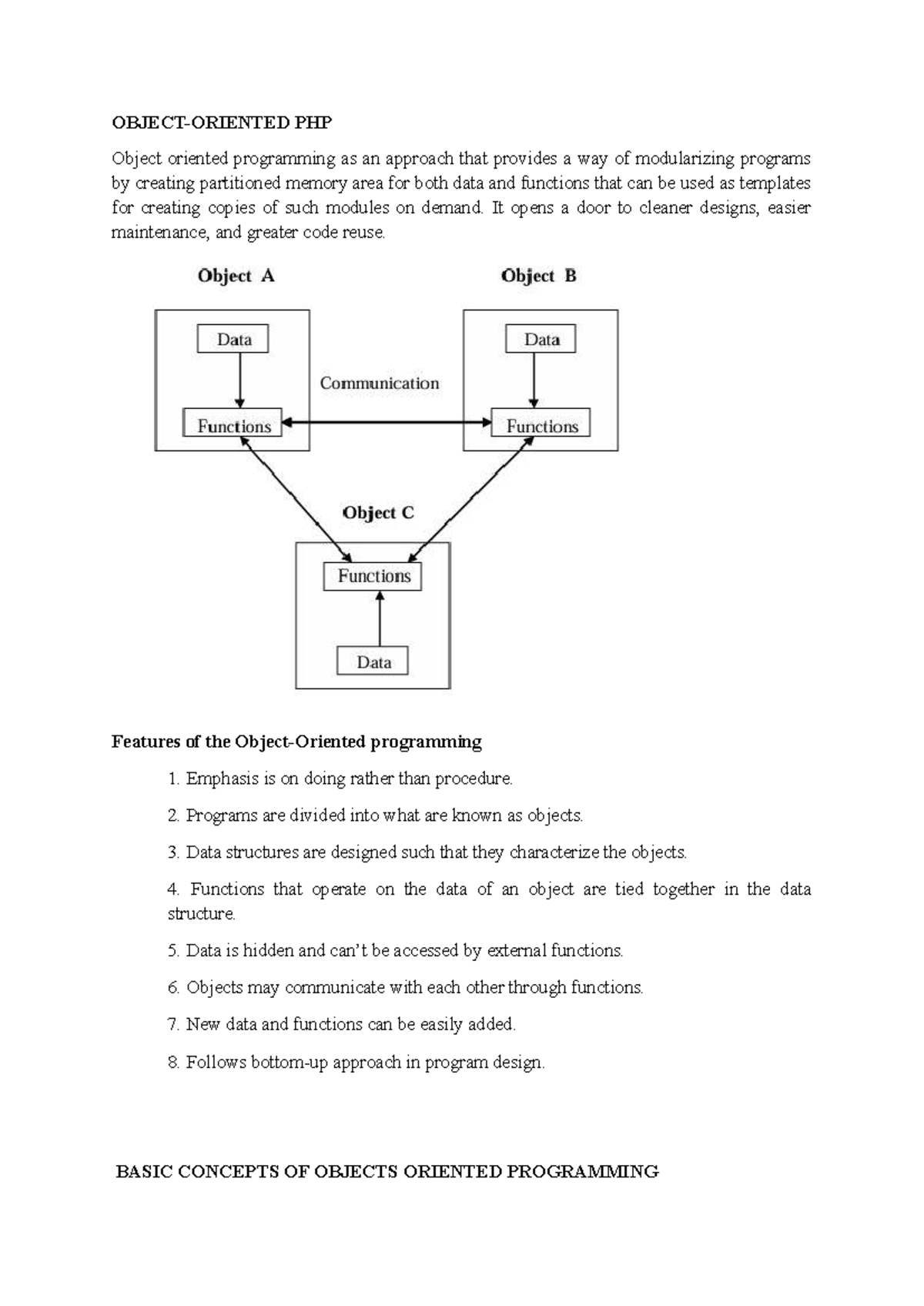 Sub Module 3: Object-Oriented PHP Concepts and Practices - Studocu