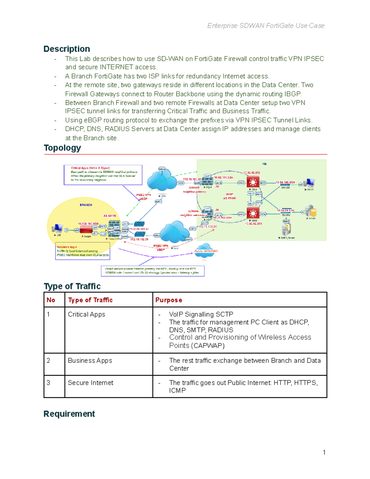 Forti Gate Firewall LAB Guide - Description This Lab describes how to ...
