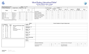 Revised Table of Errors, Assumptions, and Solutions in Experiment ...