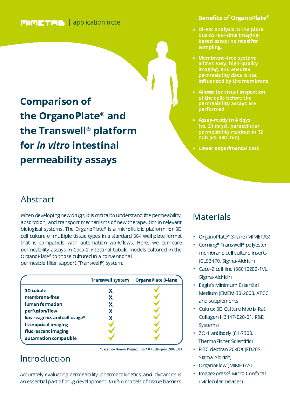 Mimetas Application Note - Comparison of the Organo Plate and Transwell ...