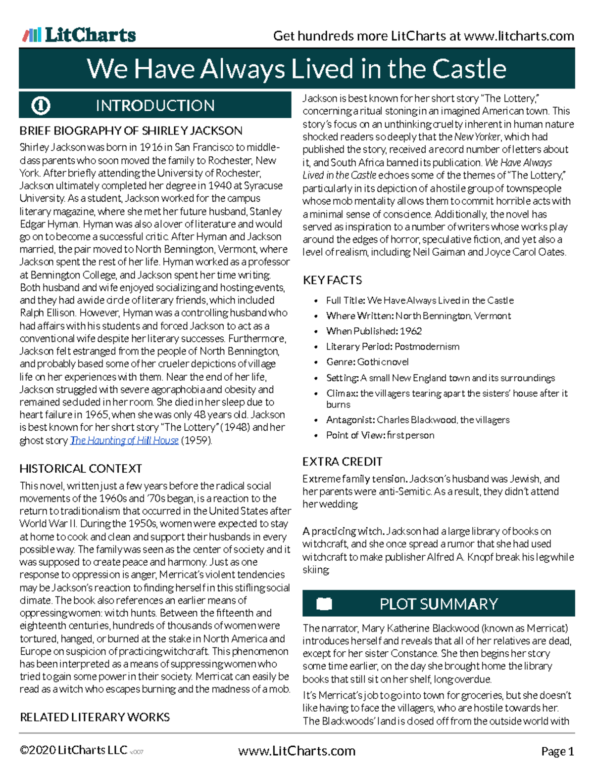 We Have Always Lived in the Castle - Comprehensive Lit Guide - Studocu