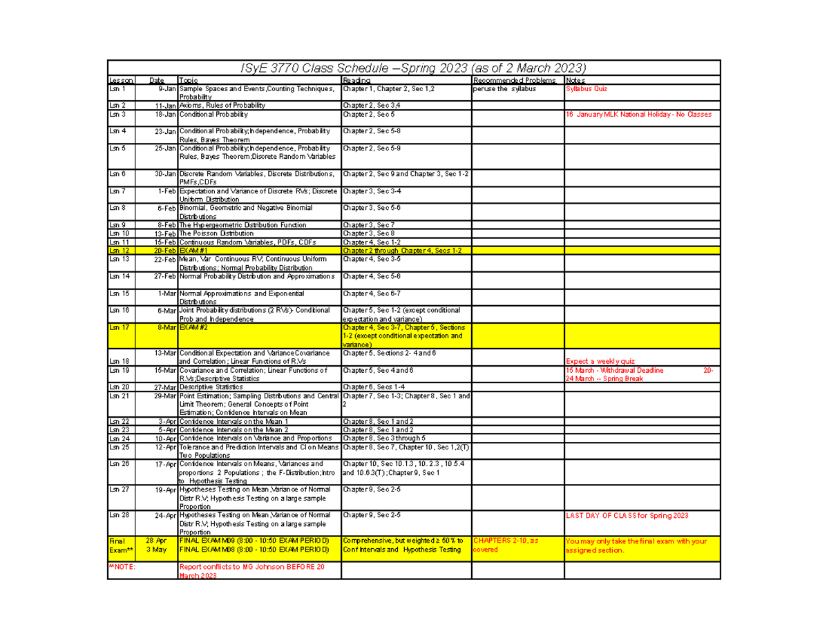 ISyE 3770 Spring 2023 Class Schedule(Mar23) - Lesson Date Topic Reading ...