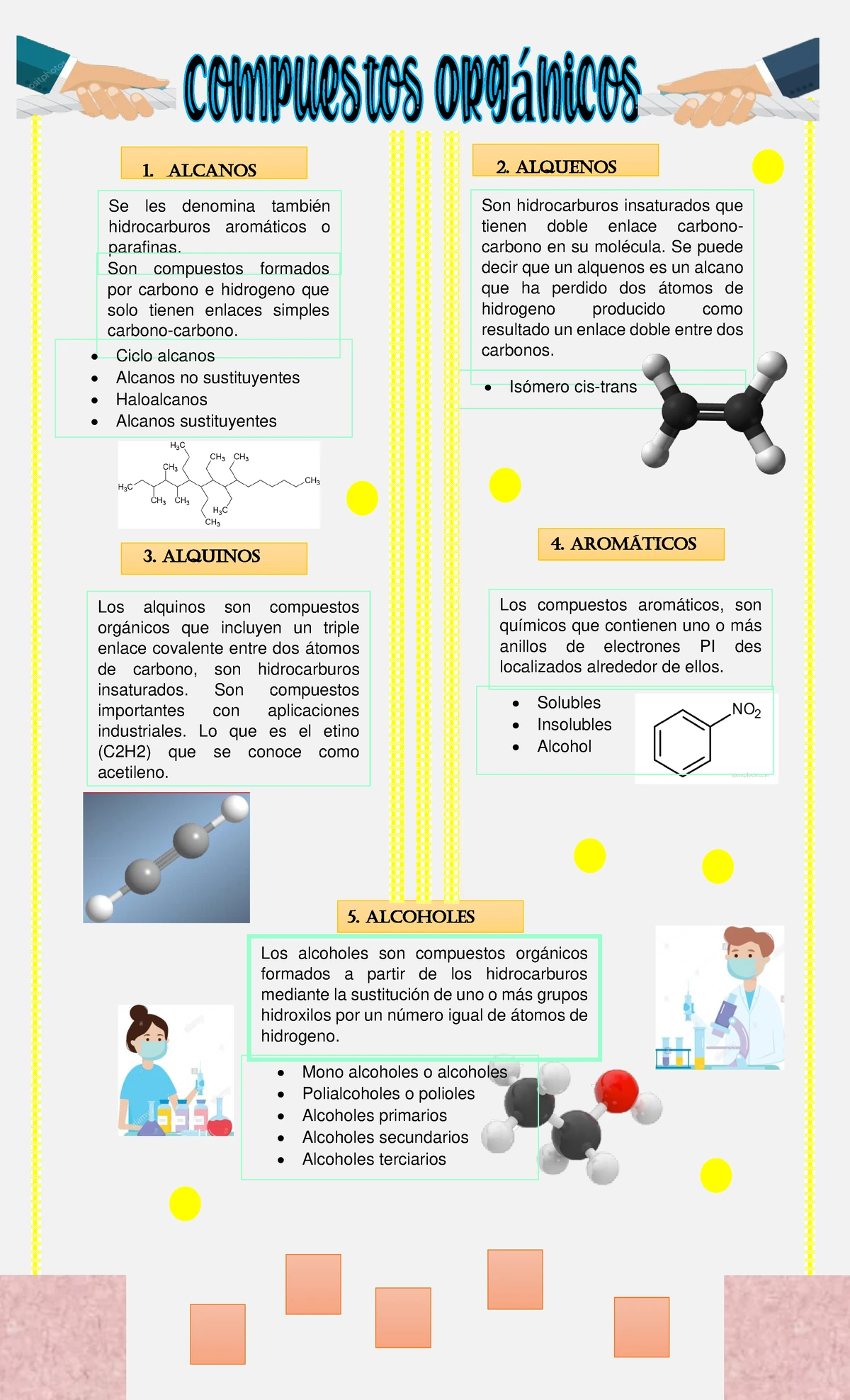 Resumen CAP 4 Quimica - Química general, orgánica y biológica ...