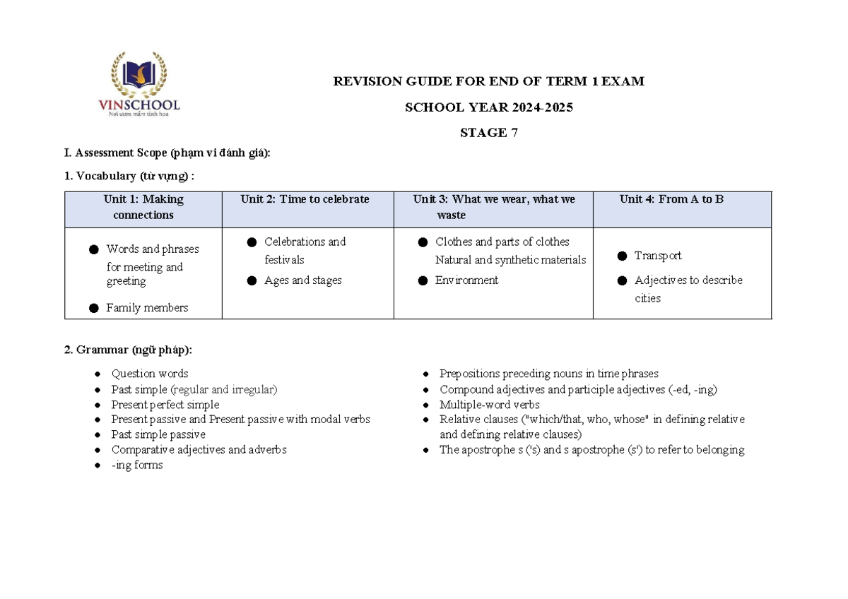 Revision- Guide-FOR-END-OF-TERM-1-EXAM Stage-7 - REVISION GUIDE FOR END ...