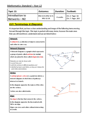 Year 11 preliminary advanced mathematics practice paper with solutions ...